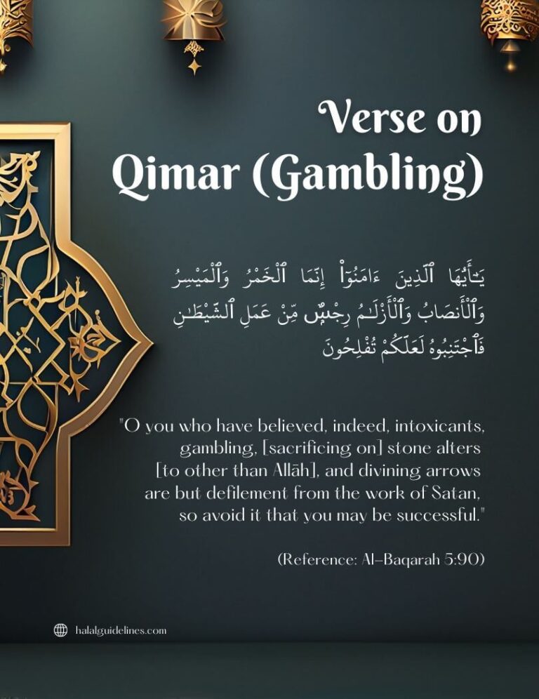 Is Future Trading Haram Or Halal? (According to Islam with Facts ...